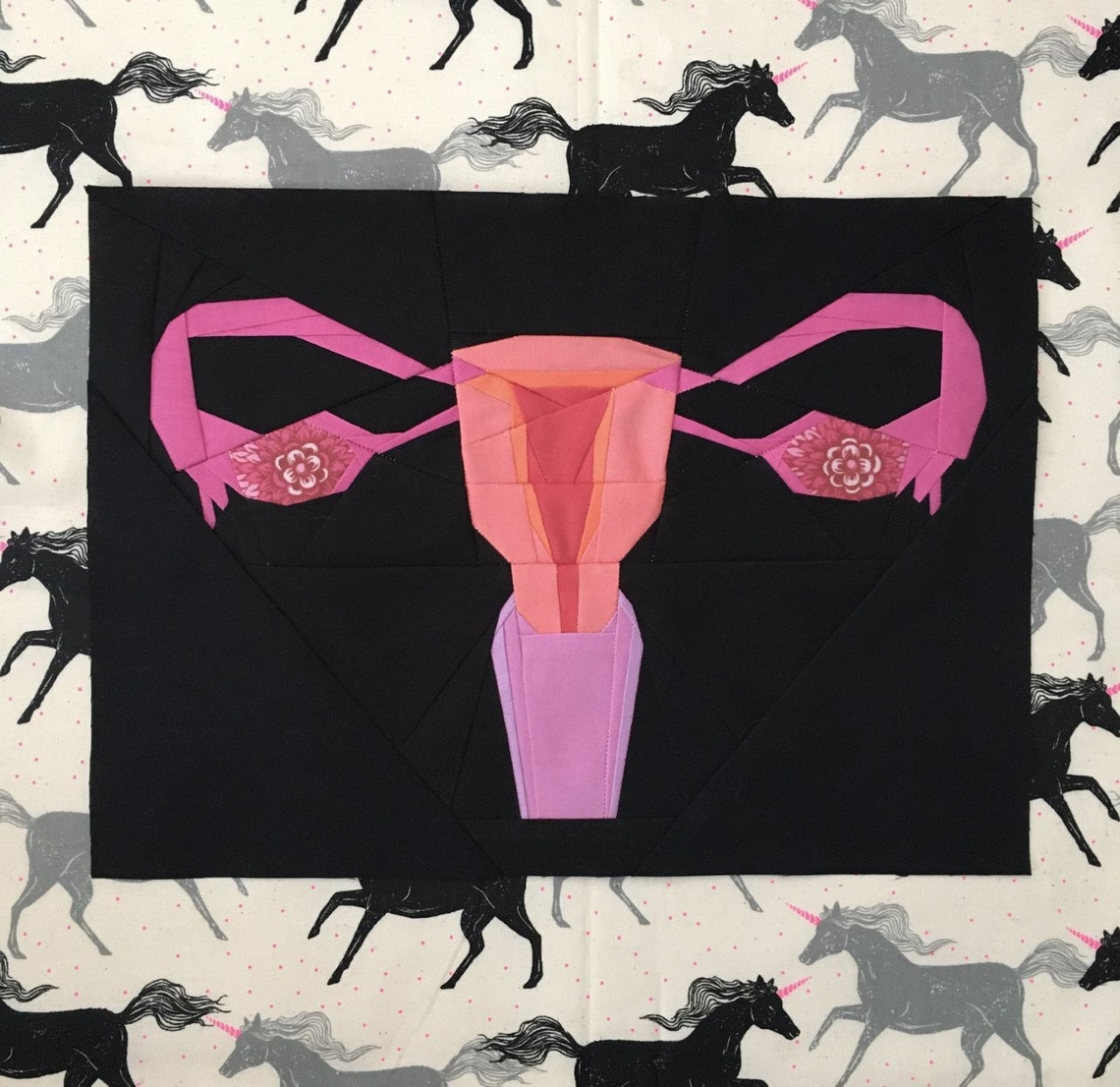 Anatomical Uterus Paper Piecing Pattern | Etsy