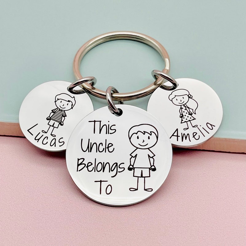 Uncle Lanyard - Etsy UK