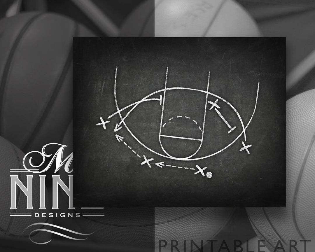 Chalkboard Basketball Wall Art Printables | Chalk Basketball Playbook ...