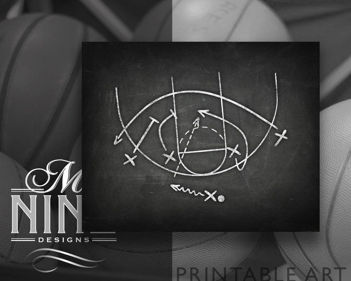 Chalkboard Basketball Wall Art Printables | Chalk Basketball Playbook ...
