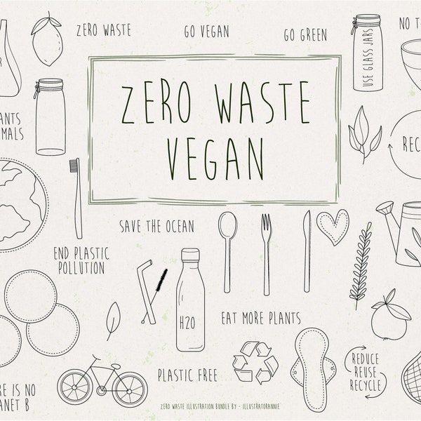 Environmental Friendly Stencil - Etsy