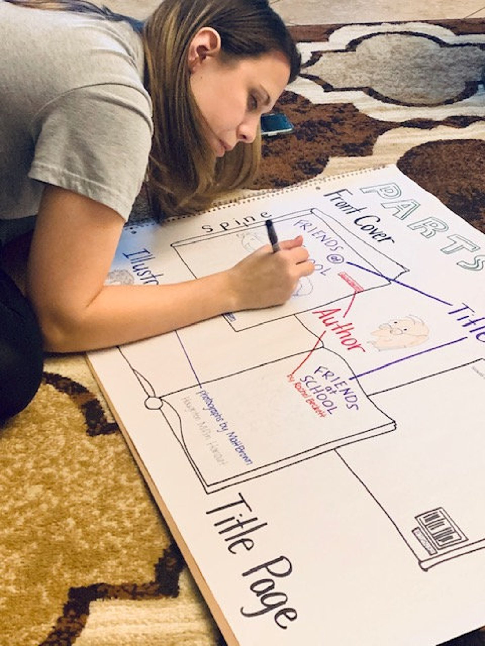 Math Key Words Chart Math Chart - Etsy