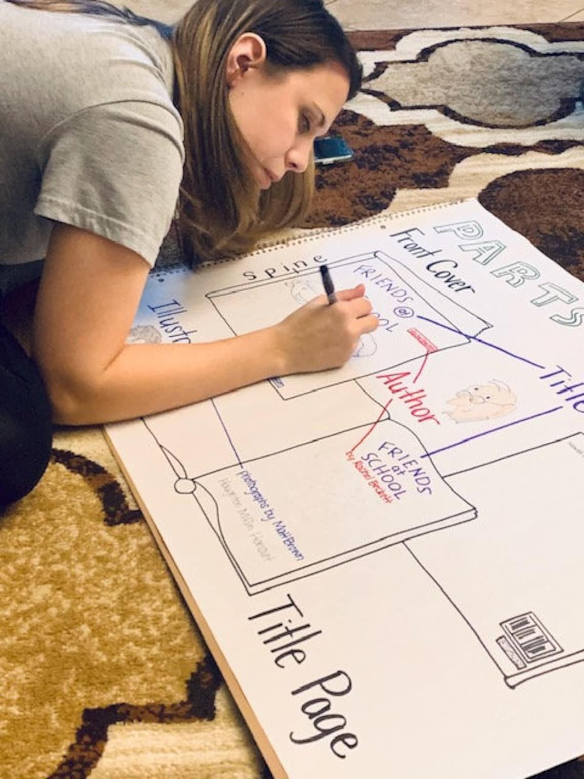Author's Purpose Pie Chart Printable