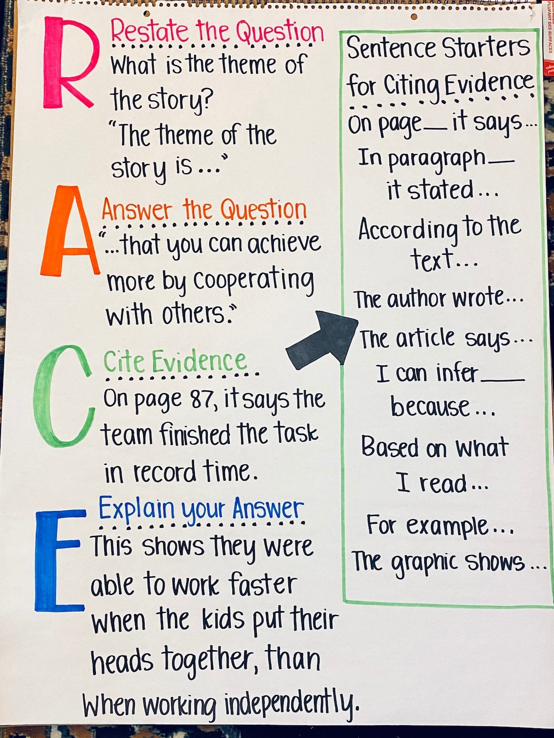 Answering Questions Chart, ELA Chart, Writing Chart - Etsy
