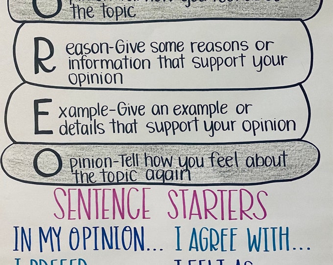 OREO Writing Chart - Etsy