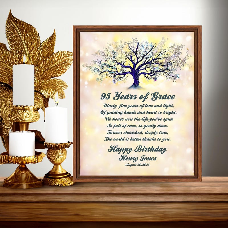 95th Birthday Sign - Etsy