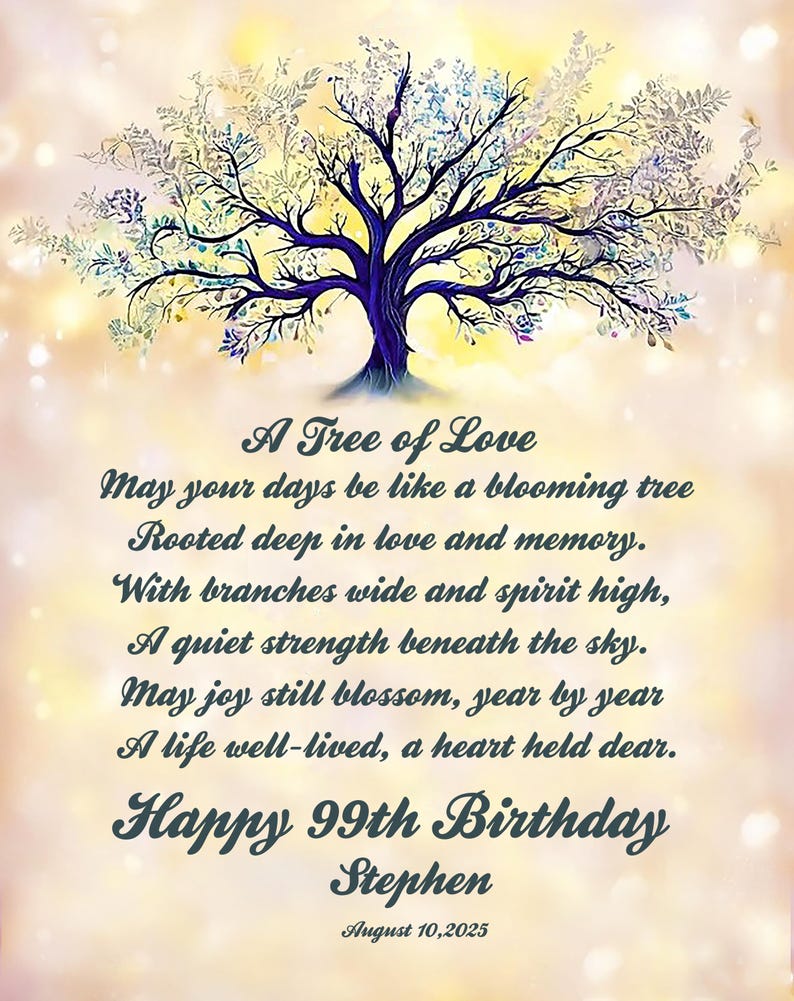 99th Birthday Poem on Canvas Personalized Poem for 99-year-old Men 99th ...
