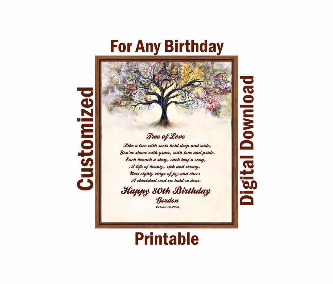 90th Birthday Poem, Customized Poem for Men or Women, Personalized Gift ...