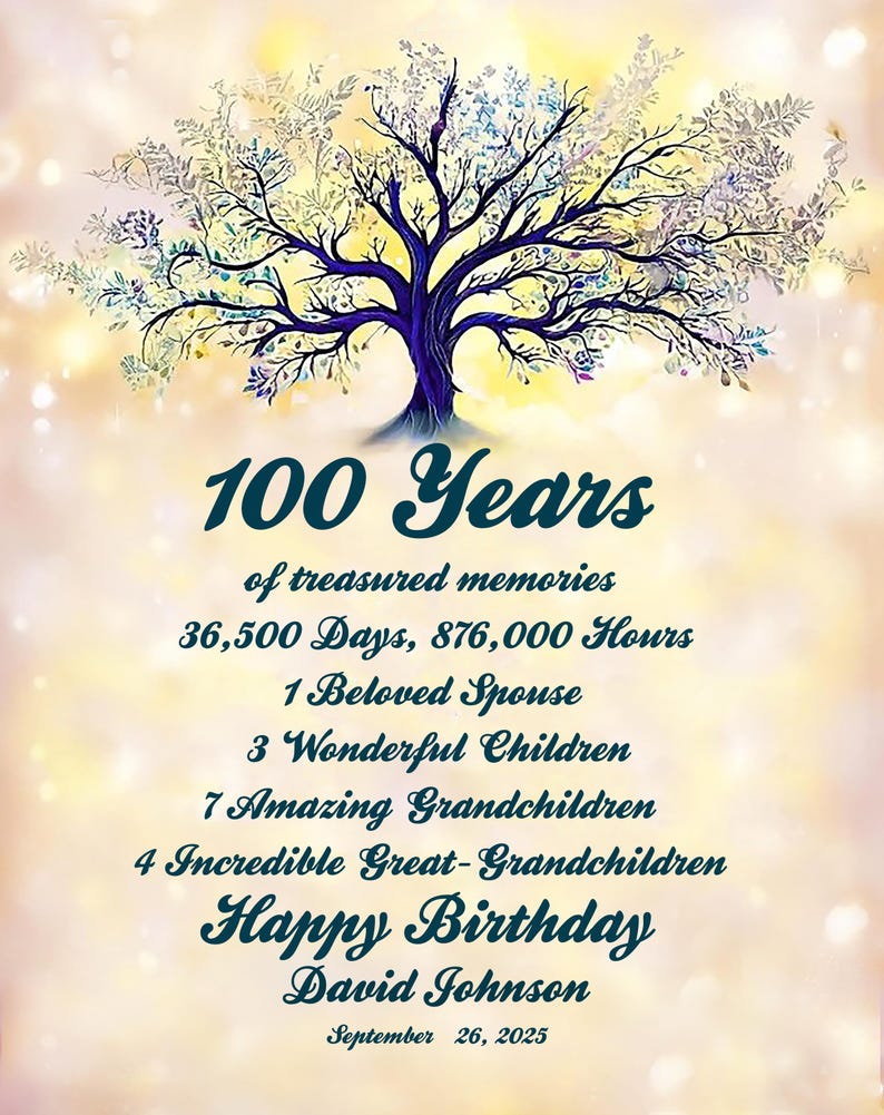 100th Birthday Poem, Personalized Gift for a 100-year-old Great ...