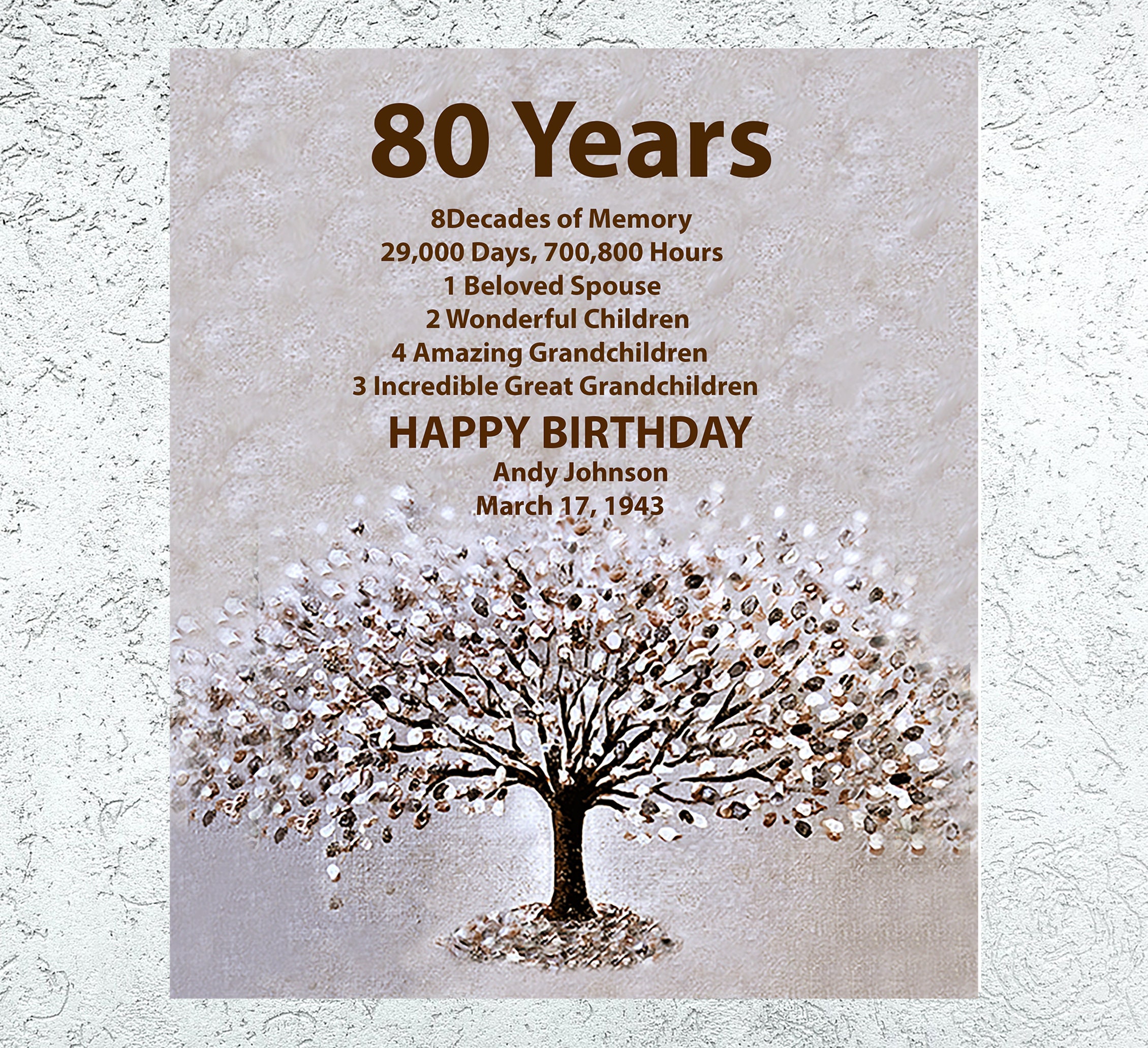 80 Years 80th Birthday Personalized Gift for Grandma, Gift for Great ...