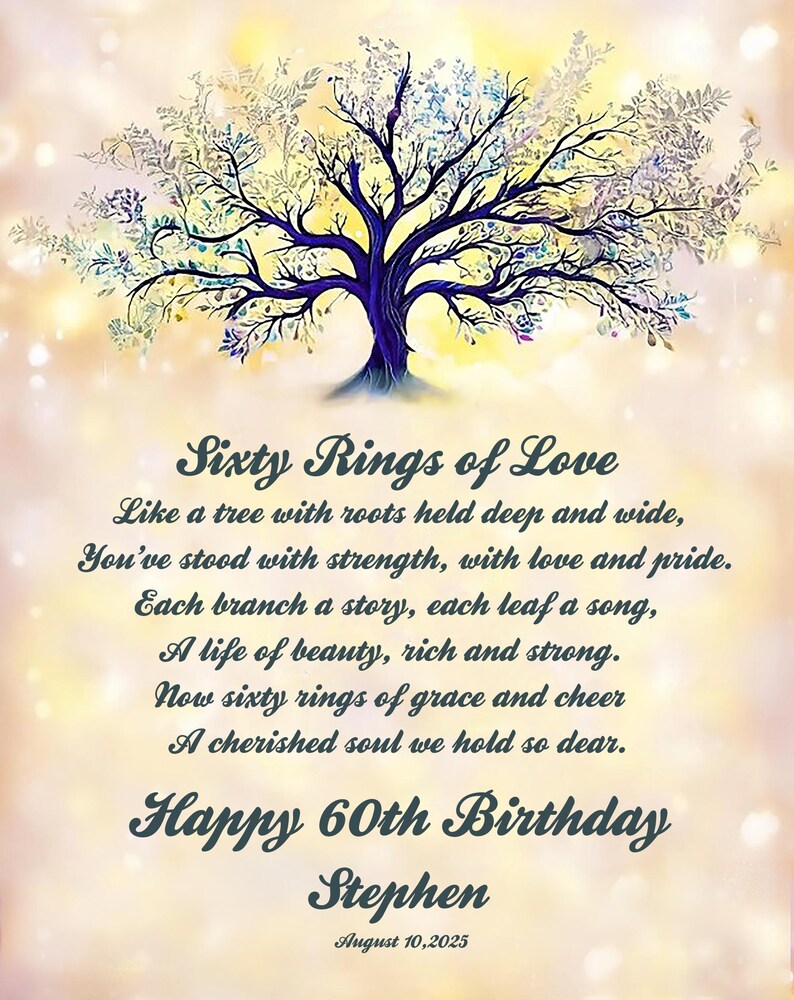 60th Birthday Poem for Men or Women, Customized 60th Birthday ...