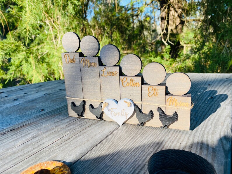 Block Family Figures Family Sign Personalized Decor Home | Etsy