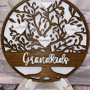 Our Family Tree With Names… Fully Customizable Home Decor Family Gift ...