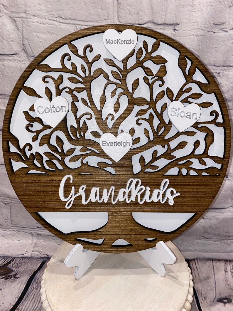 Our Family Tree With Names Fully Customizable Home Decor - Etsy