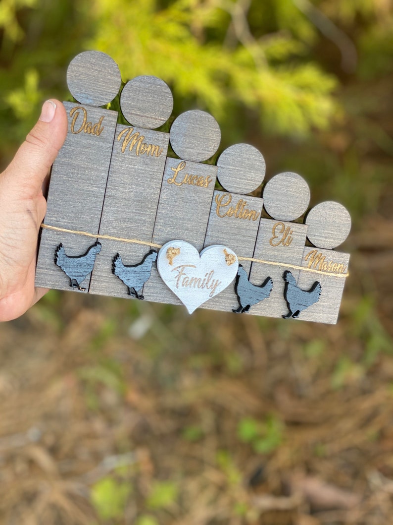 Block Family Figures Family Sign Personalized Decor Home | Etsy