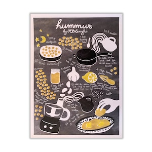 Hummus Recipe Art Print | Ottolenghi Inspired Kitchen Decor - Etsy