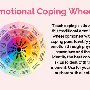 Emotions Wheel Poster: Coping Skills, Feelings Chart (PDF) - Etsy