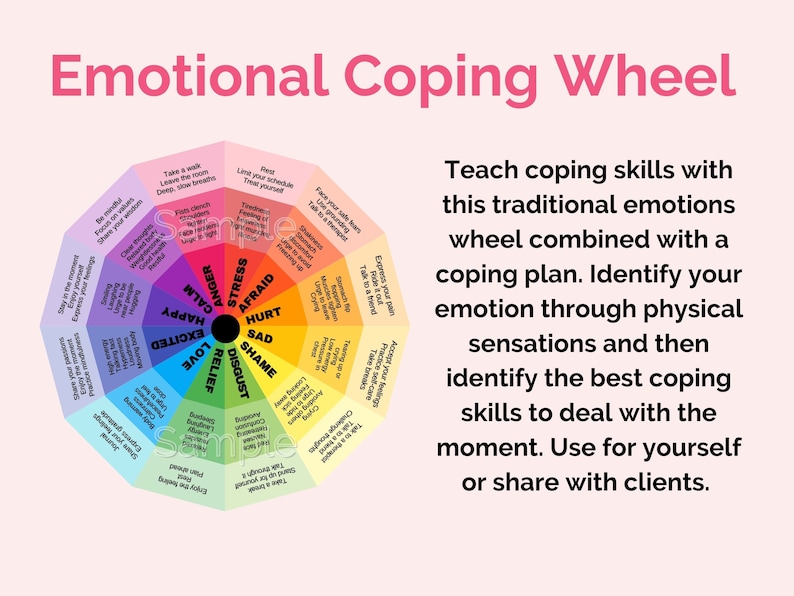 Emotions Wheel | Feelings Wheel Poster | Printable | DBT | CBT | Coping ...