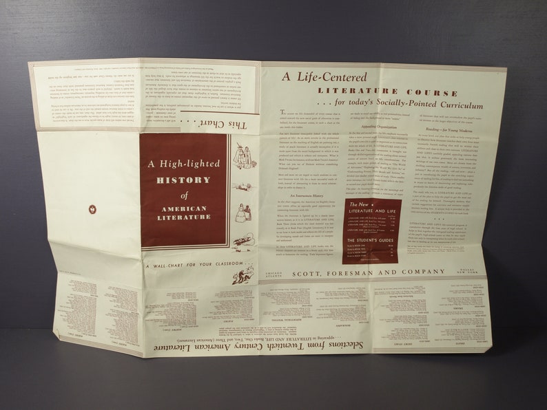 A High-lighted History of American Literature, a Wall-chart for Your ...