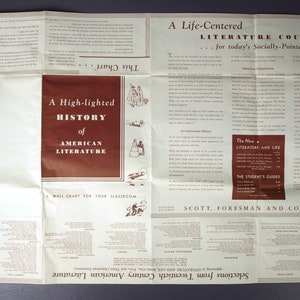 A High-lighted History of American Literature, a Wall-chart for Your ...