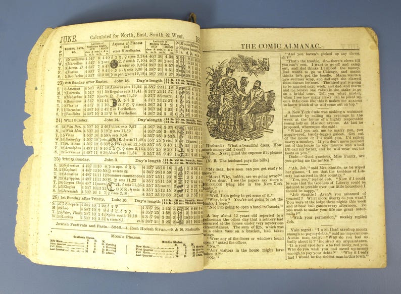 The Comic Almanac for the Year 1886 | Philadelphia - the National ...