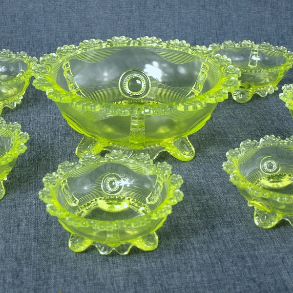 Rare Vaseline Glass - Etsy