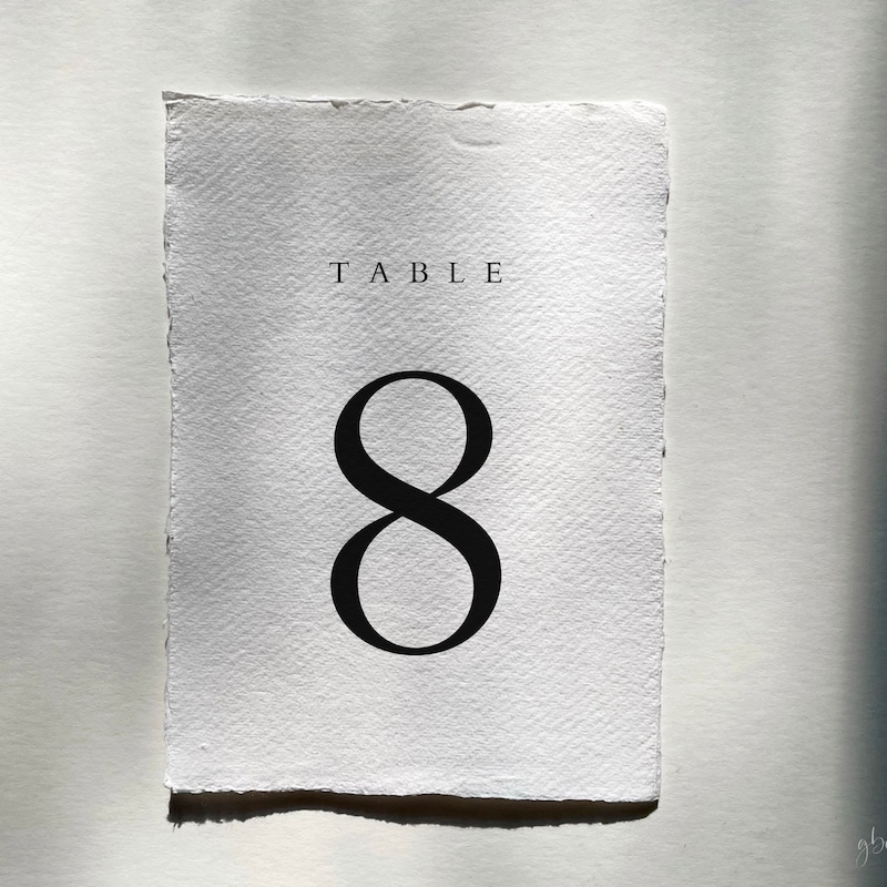 Deckle Edge Postcard - Etsy