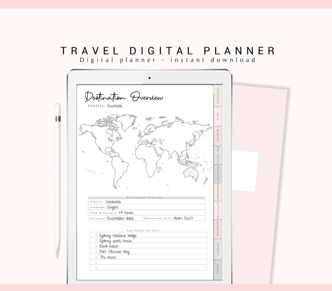 Digital Travel Planner Vacation Digital Planner Digital Trip Planner