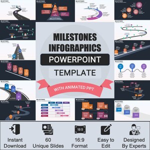 Animated Milestones Infographics Template for Powerpoint - Fully ...