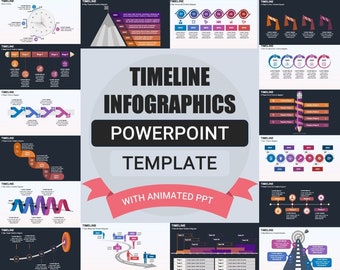 Timeline Slides Fully Editable Templates Timeline Chart Presentation ...