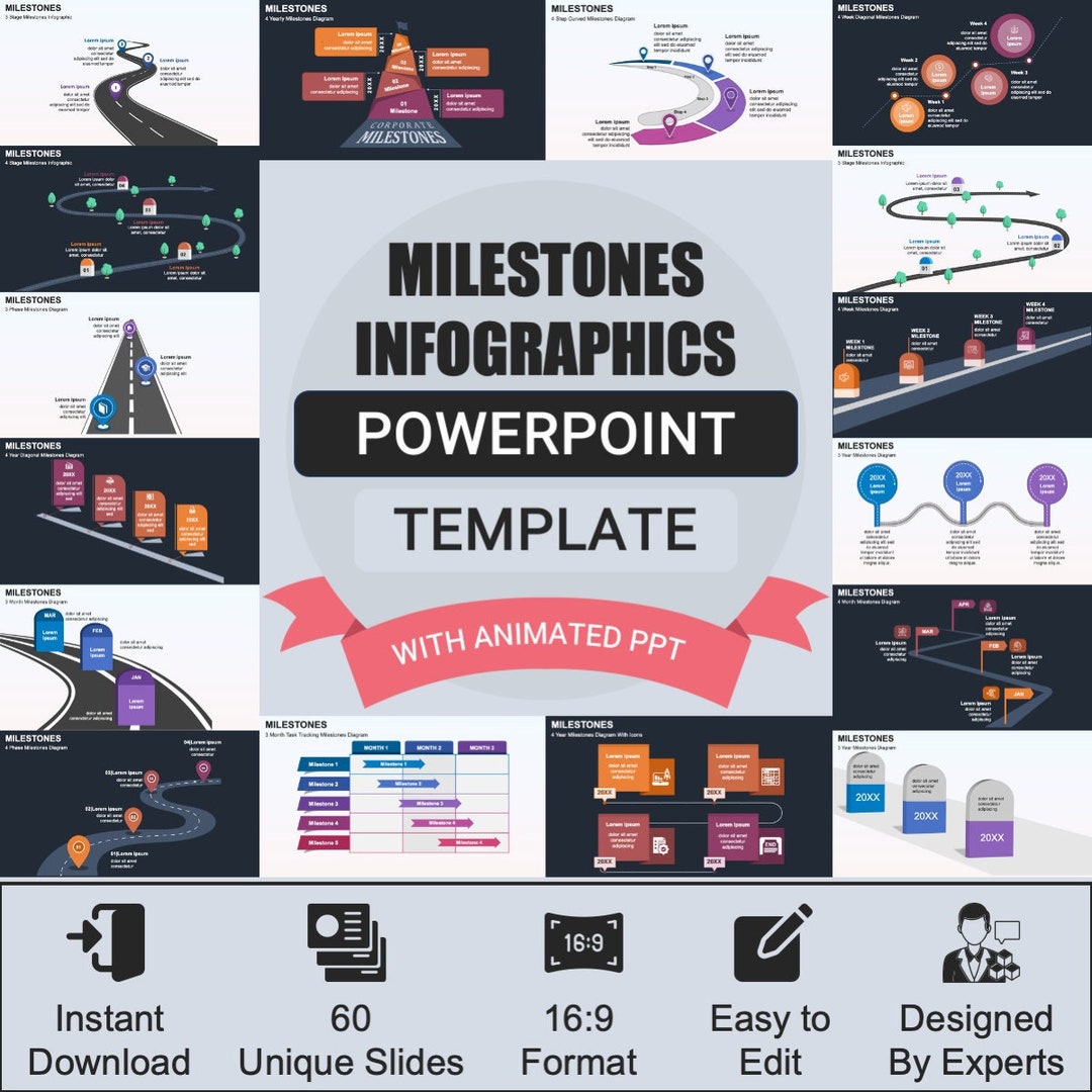 Animated Milestones Infographics Template for Powerpoint - Fully ...