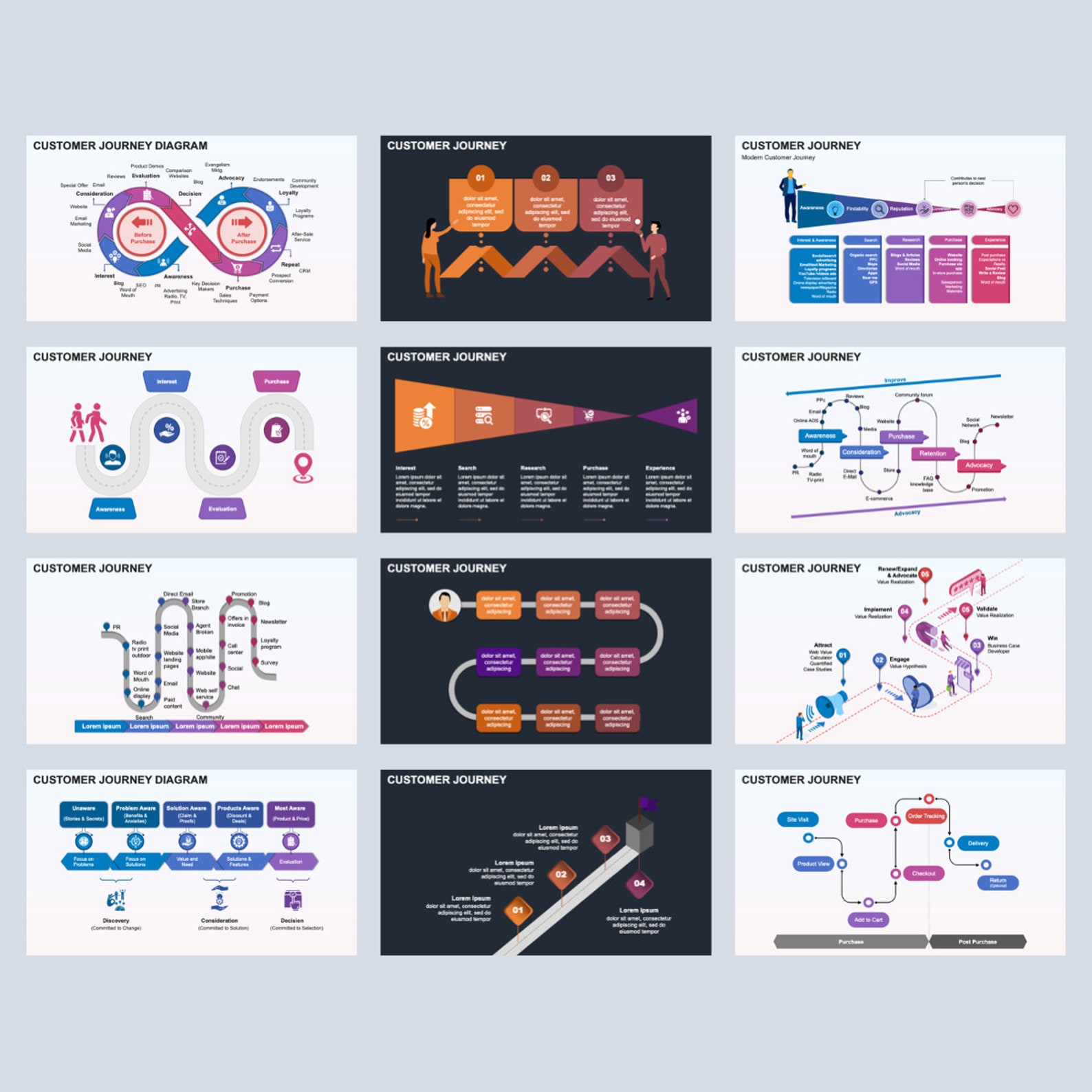 Creative Customer Journey Powerpoint Template - Fully Editable Animated ...