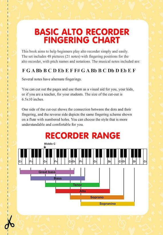 Blank Recorder Fingering Chart