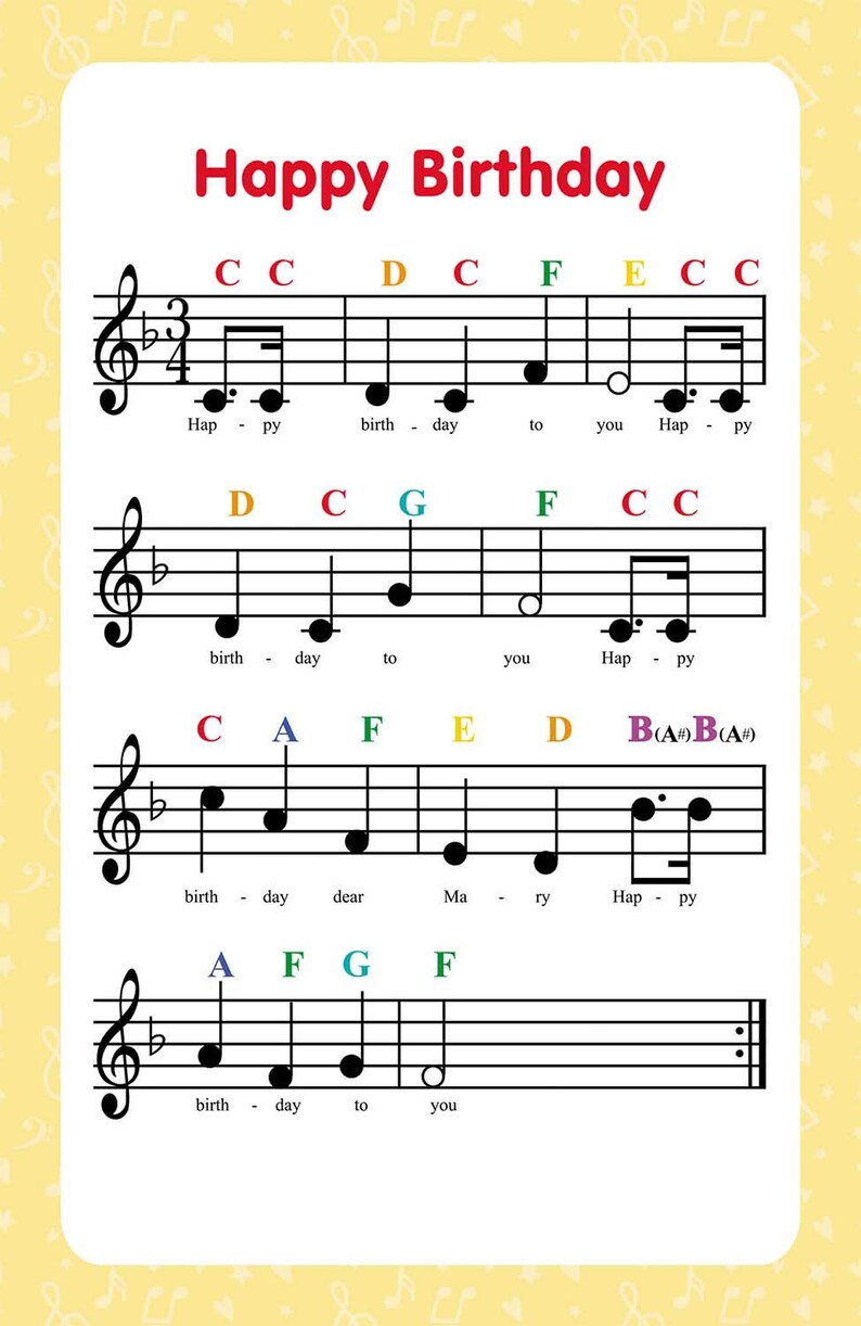 Soprano Recorder Fingering Charts for Baroque & German Style - Etsy