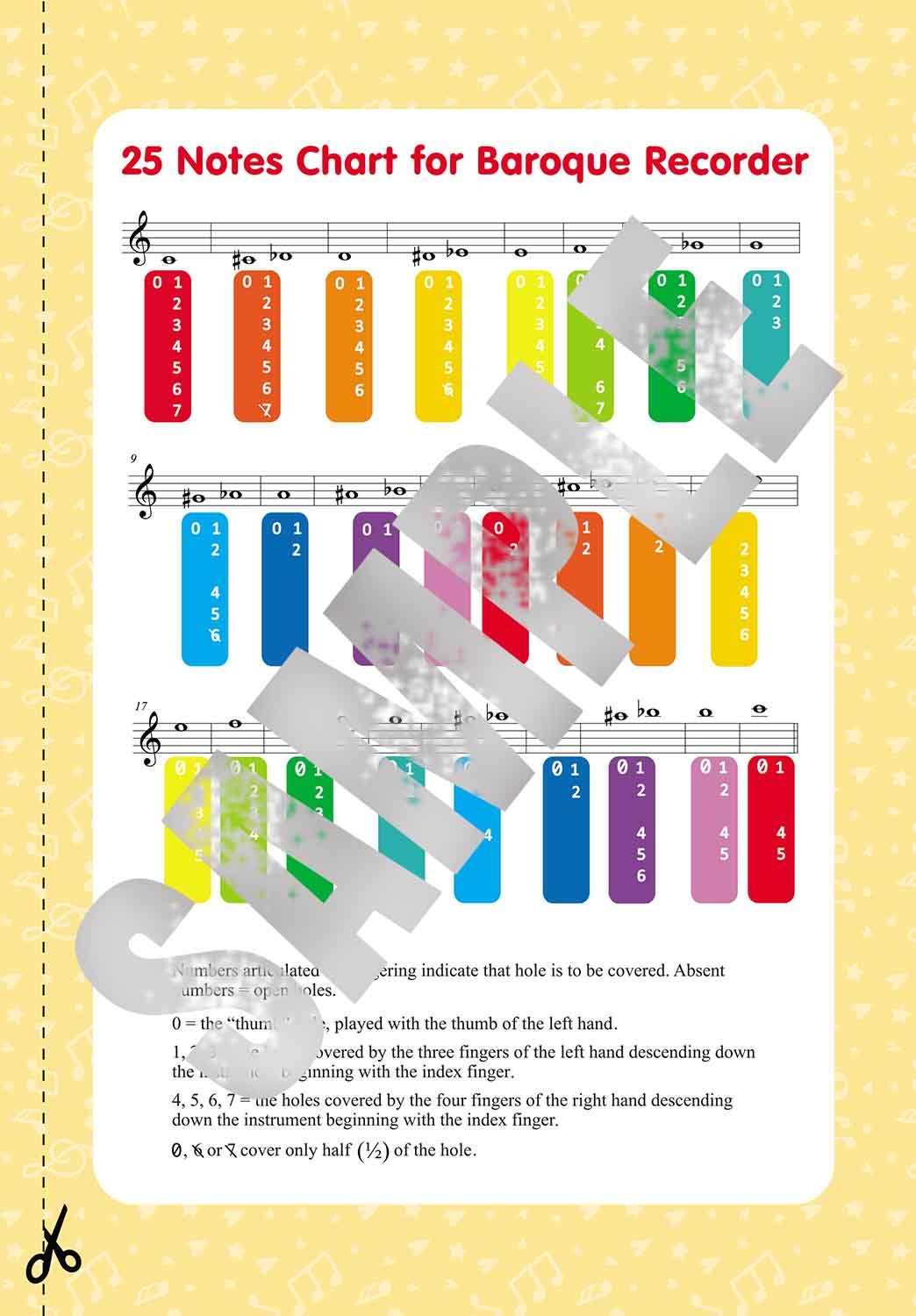 Baroque Recorder Fingering Chart