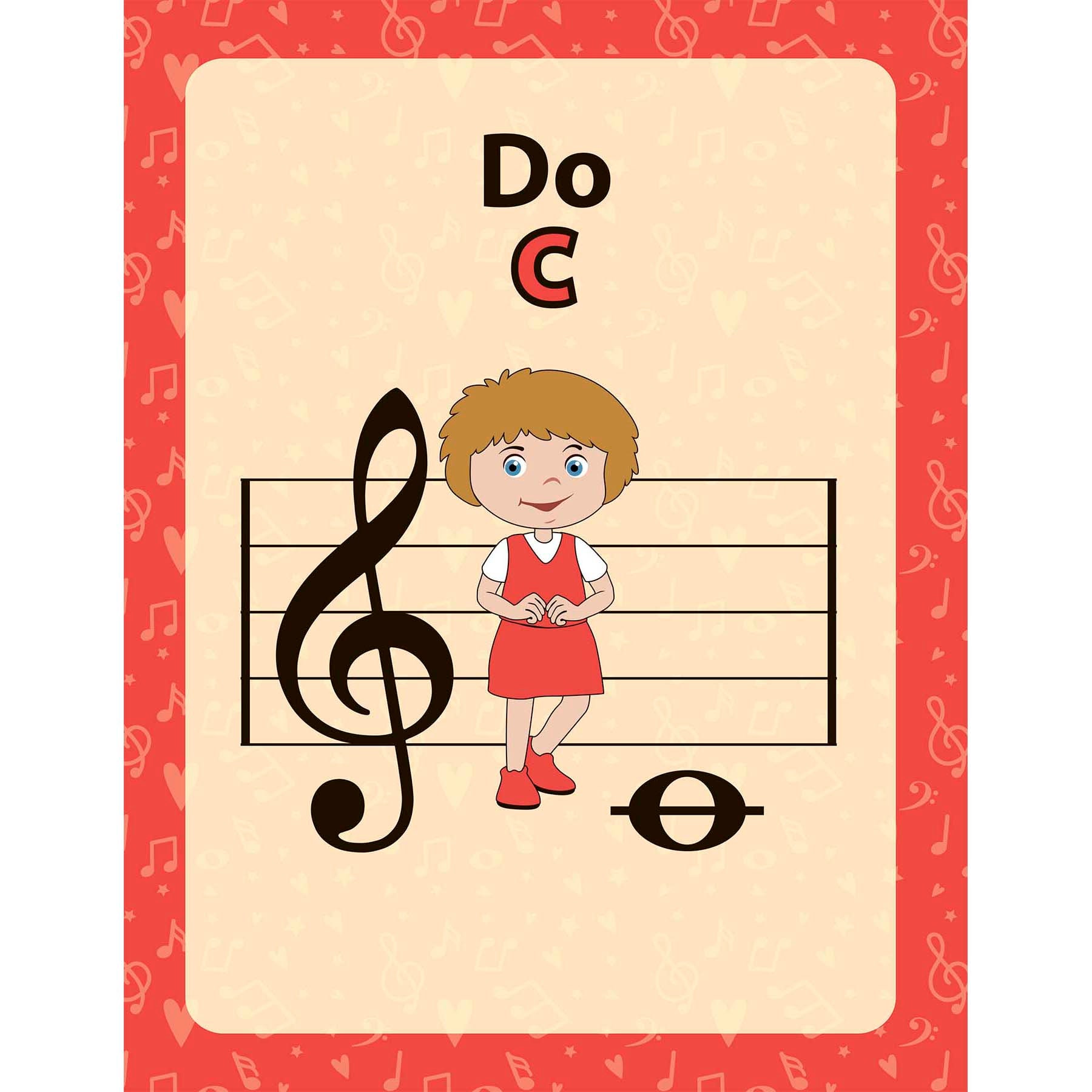 Chromatic Hand Signs: Glover, Curwen, Kodaly Solfege Chart [digital ...