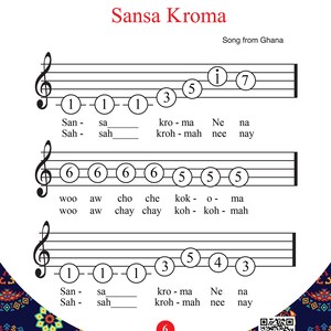 Numbered Sheet Music for 8-note Steel Drum With Simple Traditional ...