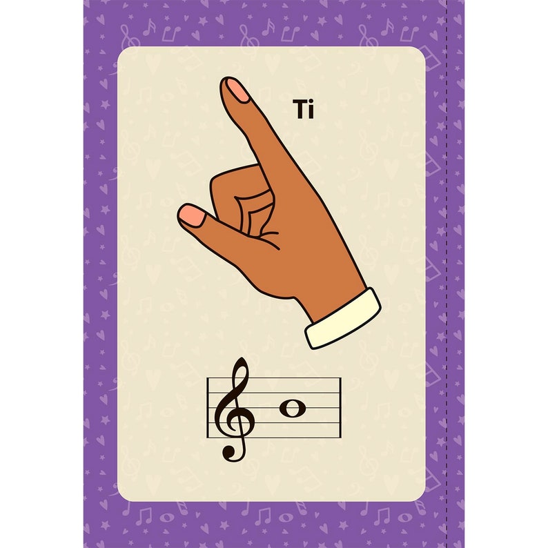 Fingering Chart for Soprano Recorder Kodaly Hand Signs recorder Songs ...