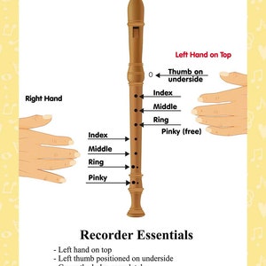Soprano Recorder Fingering Charts for Baroque & German Style Recorder ...