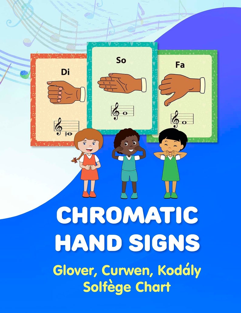 Chromatic solfege hand signs printable - tolfsd