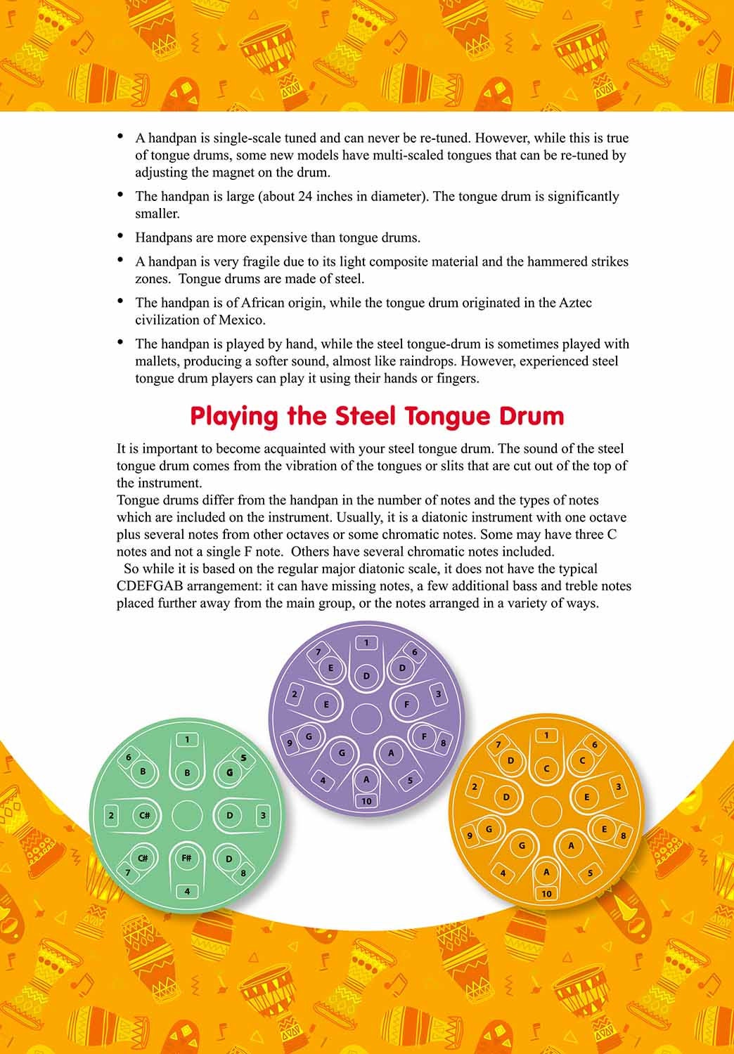 35 Traditional African Songs for Tongue Drum and Handpan: Play by ...