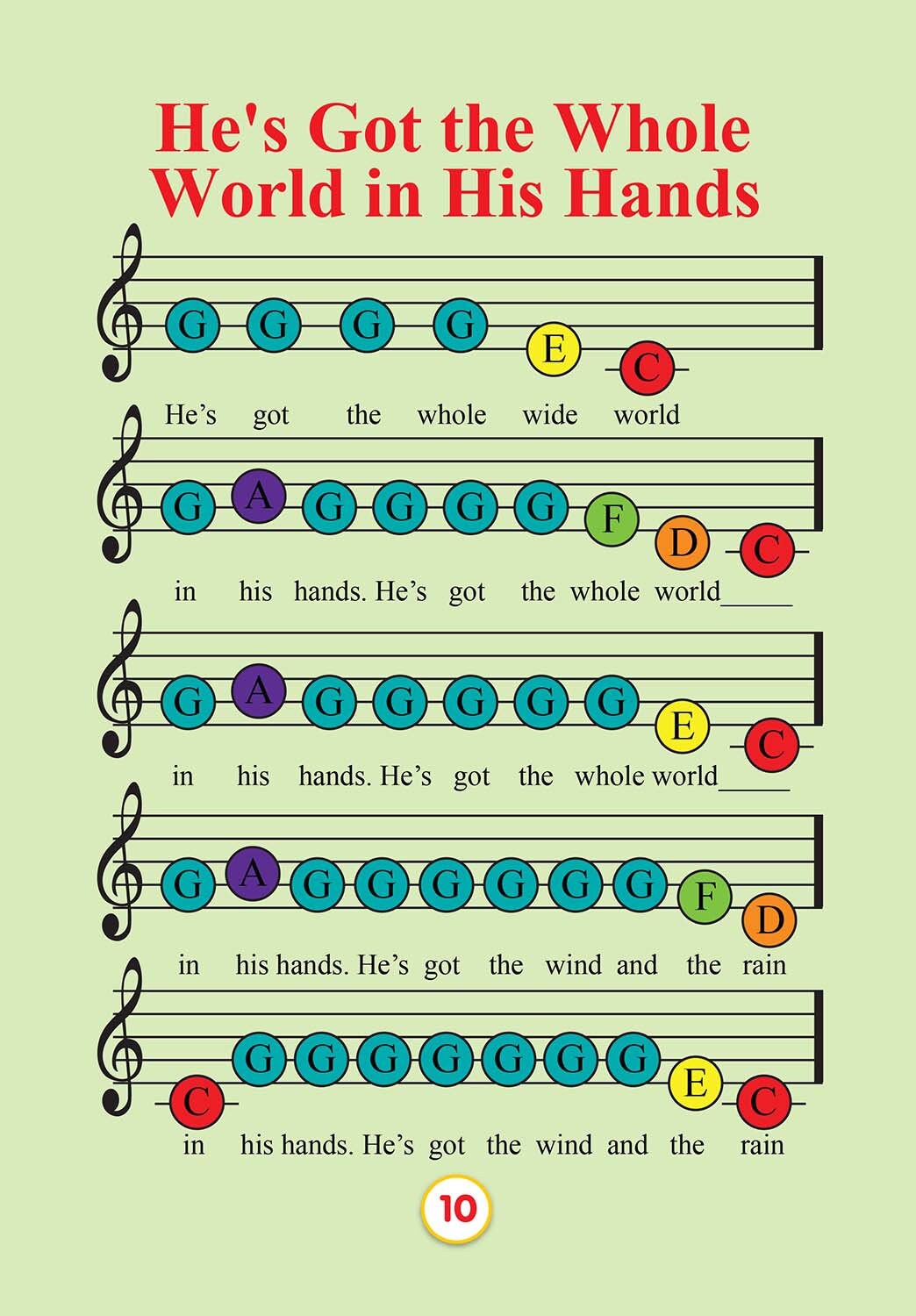 The Most Famous African-american Spirituals for Chromanote Musical ...