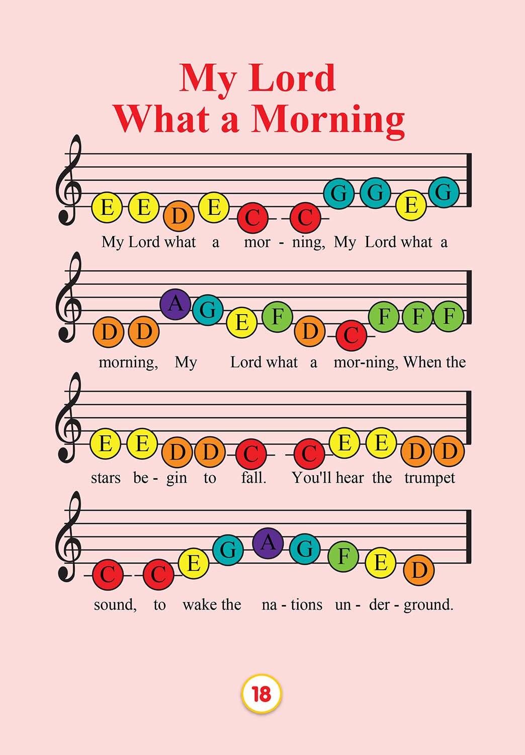 The Most Famous African-american Spirituals for Chromanote Musical ...