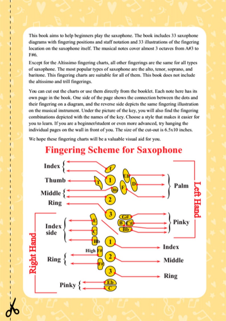 Basic Saxophone Fingering Chart: for Soprano, Alto, Tenor, Baritone ...