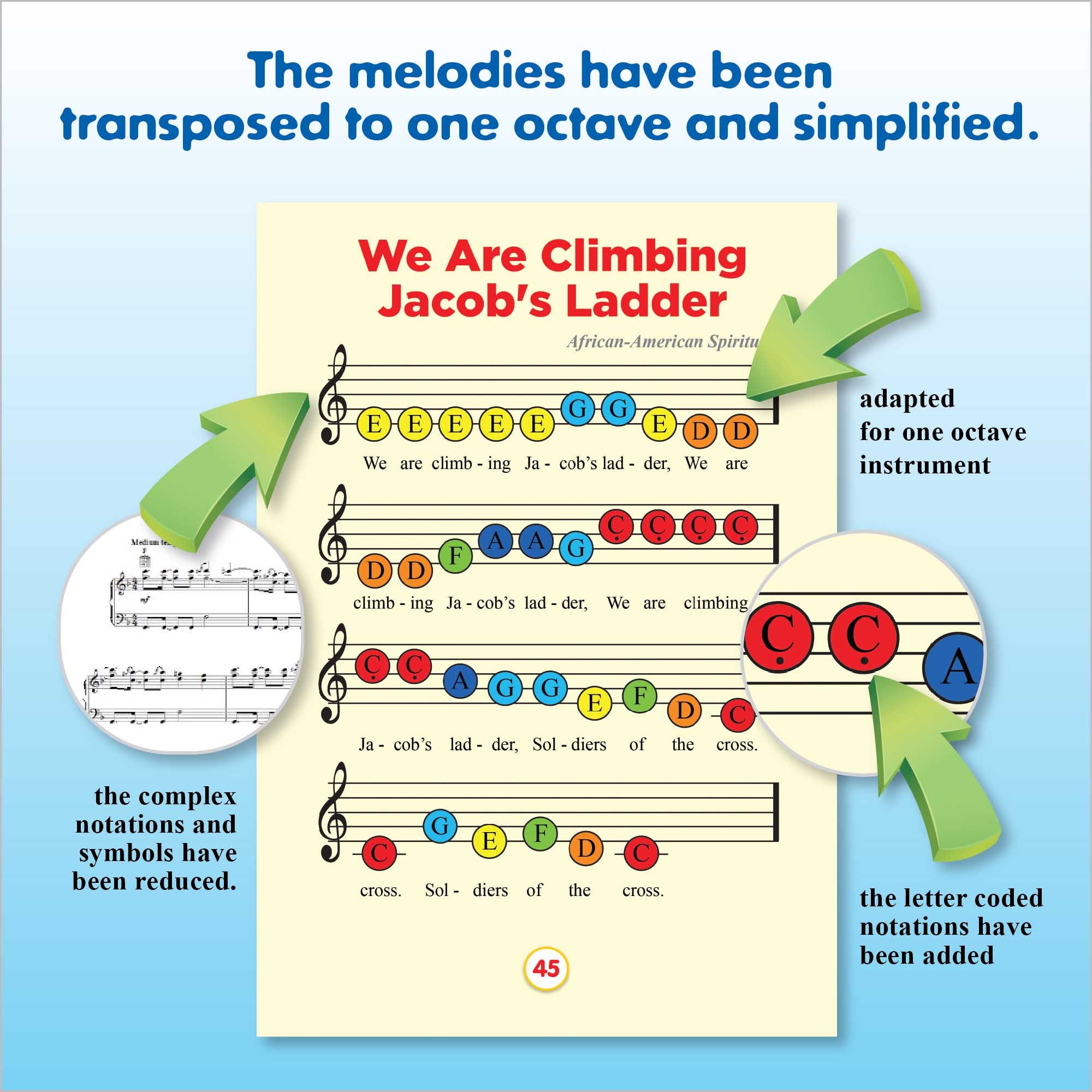 Big Color-coded Kalimba Songbook for Absolute Beginners: Play by Color ...