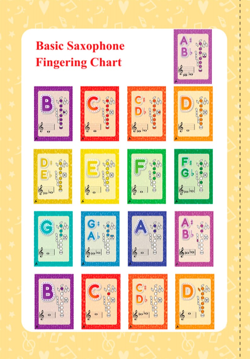 Basic Saxophone Fingering Chart: for Soprano Alto Tenor - Etsy