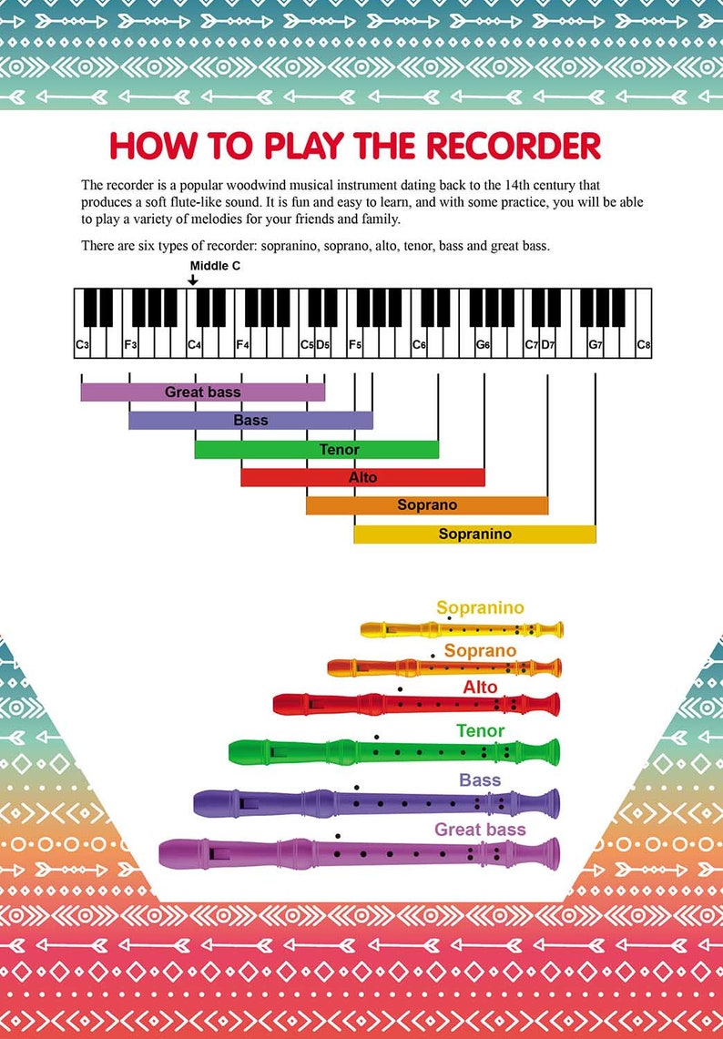 36 Traditional Native American Songs for Recorder: Play by Letter ...