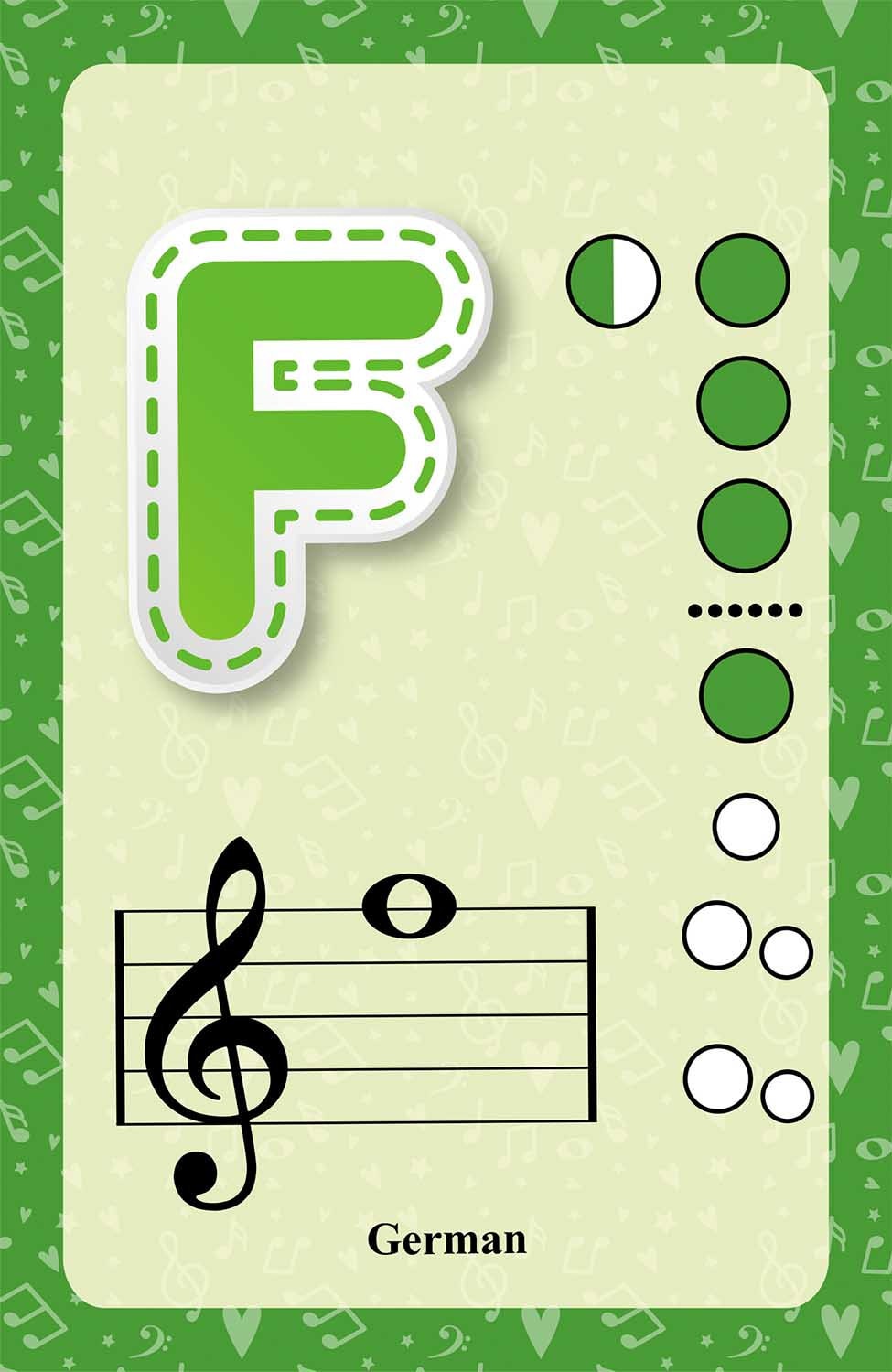 Soprano Recorder Fingering Charts for Baroque & German Style - Etsy