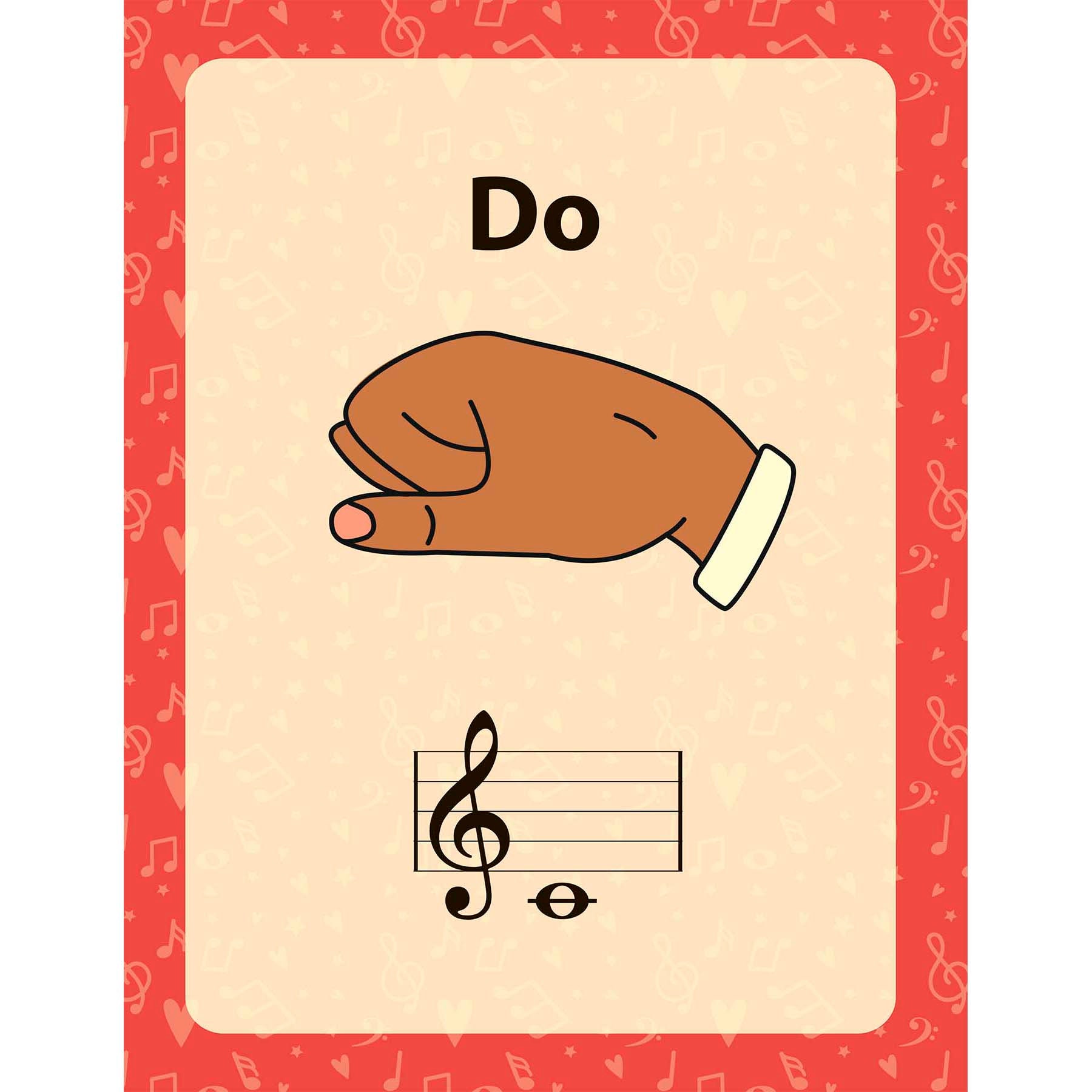 Chromatic Hand Signs: Glover, Curwen, Kodaly Solfege Chart [digital ...