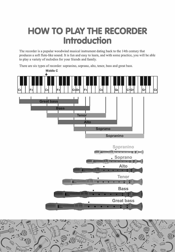 Recorder Notes For Beginners
